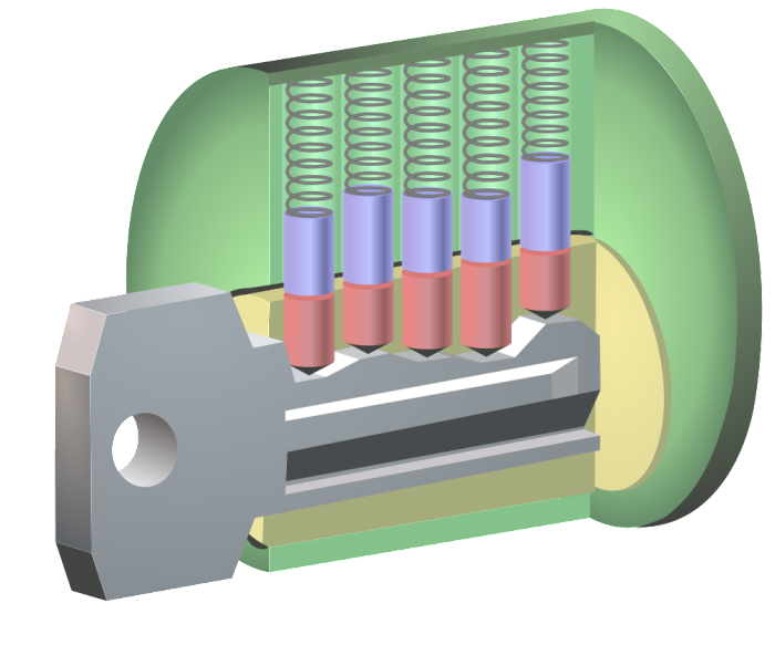 Lock Picking 101 - ITS Tactical