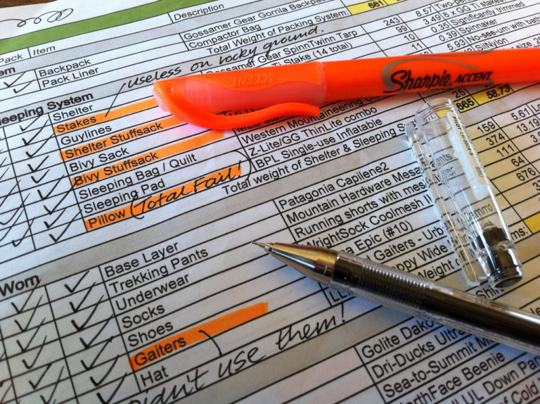 Lightweight Backpacking Step 1: Weigh Everything! - ITS Tactical