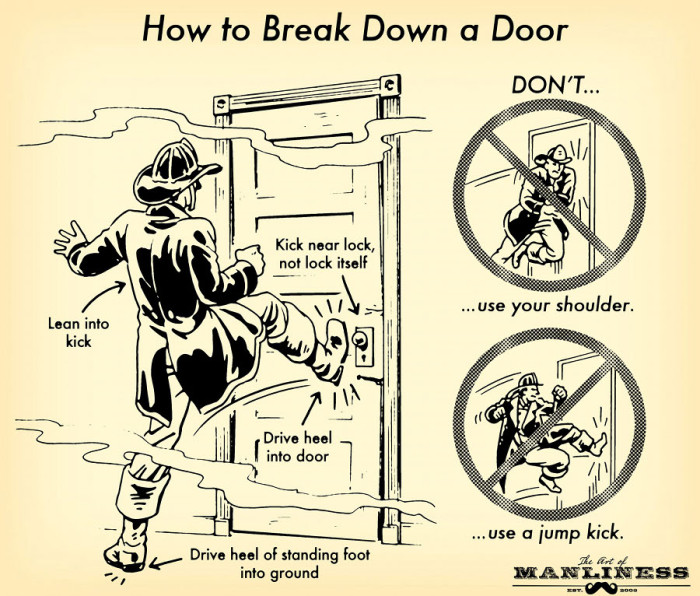 How To Break Down A Door - ITS Tactical