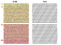 Kryptos: The Unbreakable Encryption Right Under the Nose of the CIA ...