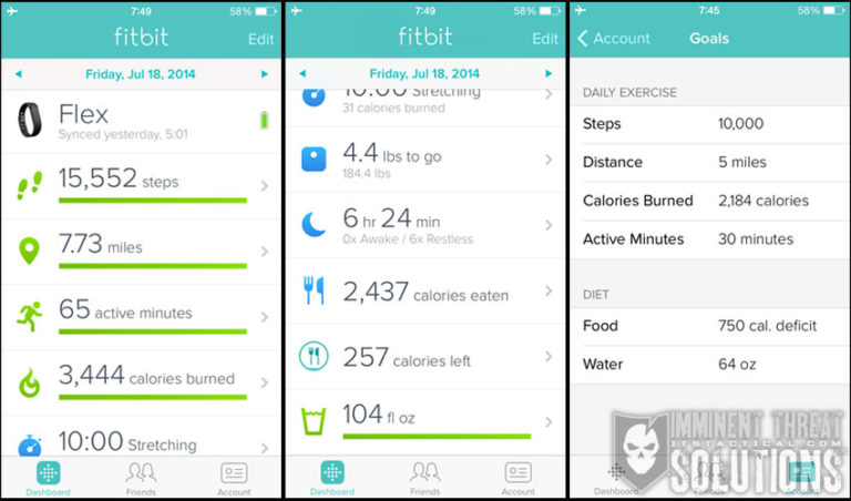Fitbit Flex Review: Tracking Your Activity for a Comprehensive Fitness ...