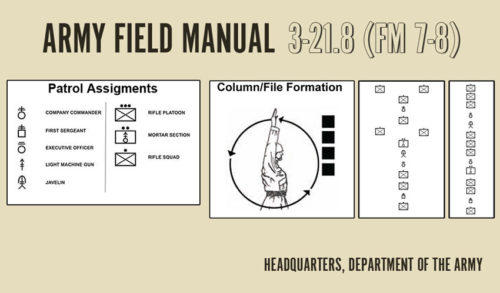 How to Use Patrolling Tactics to Move as a Team - ITS Tactical