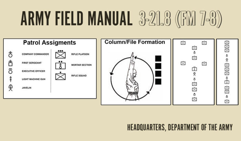 How to Use Patrolling Tactics to Move as a Team - ITS Tactical