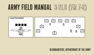 How to Use Patrolling Tactics to Move as a Team - ITS Tactical