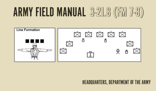 How to Use Patrolling Tactics to Move as a Team - ITS Tactical