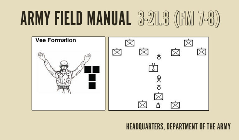 How to Use Patrolling Tactics to Move as a Team - ITS Tactical