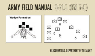 How to Use Patrolling Tactics to Move as a Team - ITS Tactical
