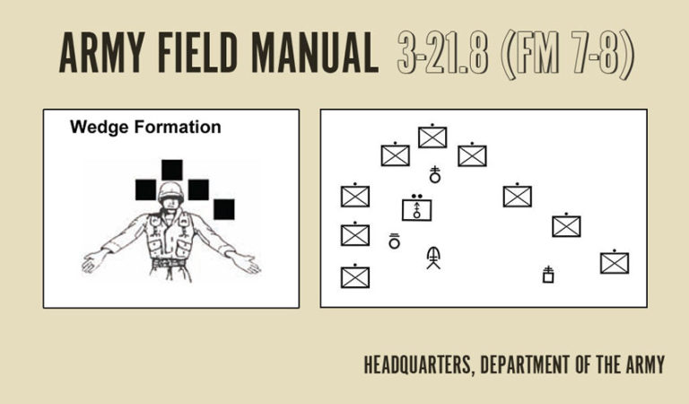 How to Use Patrolling Tactics to Move as a Team - ITS Tactical