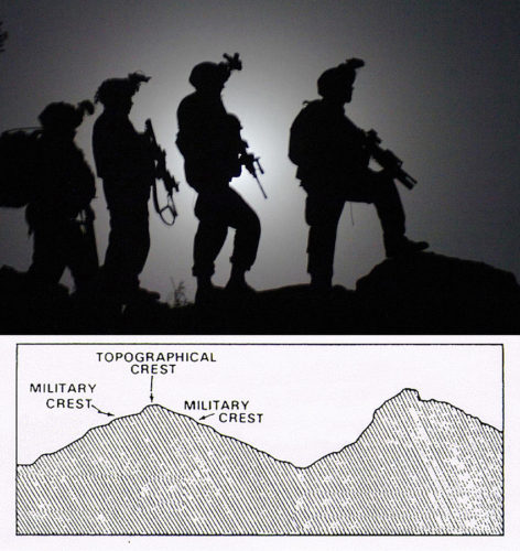 How to Use Patrolling Tactics to Move as a Team - ITS Tactical