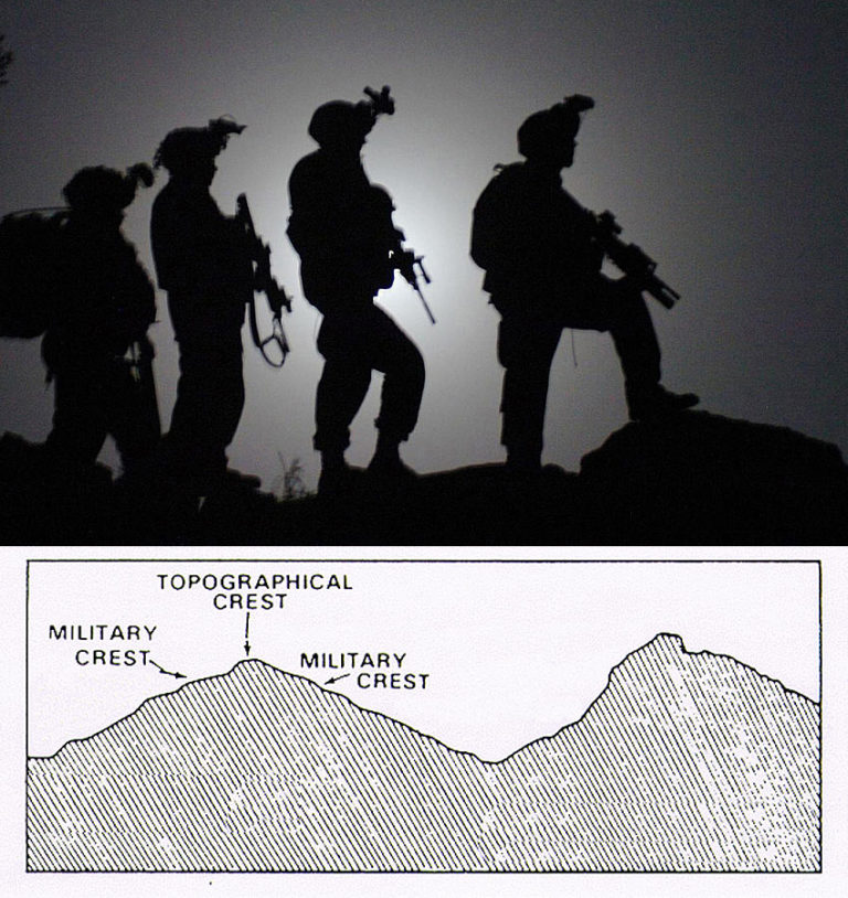 How to Use Patrolling Tactics to Move as a Team - ITS Tactical
