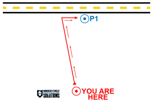 Guide to Land Navigation with Military Grid Reference System