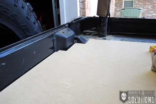 Securing Your Valuables: Build a DIY Vehicle Lock Box on a Budget - ITS ...