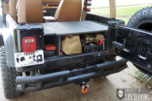 Securing Your Valuables: Build a DIY Vehicle Lock Box on a Budget - ITS ...