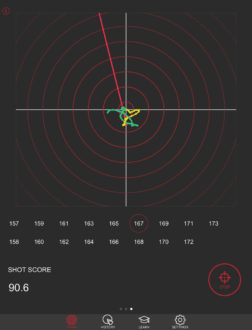Dry Fire in the Hole: Improving Your Dry Fire Practice with the MantisX ...