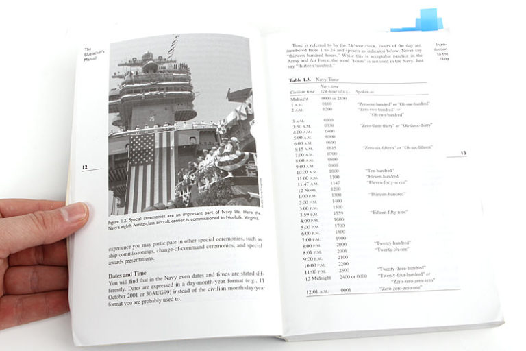 Why the US Navy Blue Jacket’s Manual is the Perfect Addition to Your ...